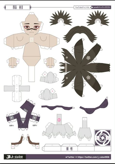 Choso Jujutsu Kaisen Part 1 Artofit