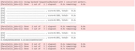 How To Plot A Confusion Matrix From A K Fold Cross Validation Towards
