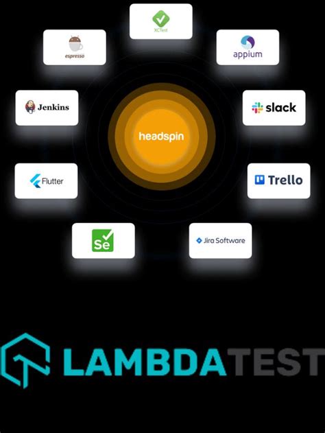 Best Lambdatest 2023 Features Pricing Devstringx Devstringx