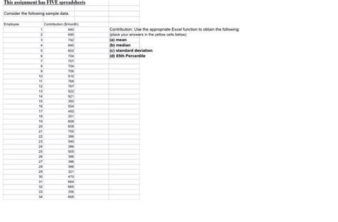 This Assignment Has Five Spreadsheets Summarize