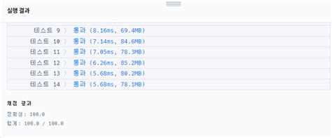 Programmers Level 1 서울에서 김서방 찾기