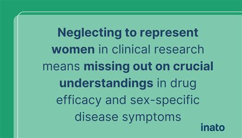 A Gap In Research The Ongoing Issue Of Gender Disparity In Clinical