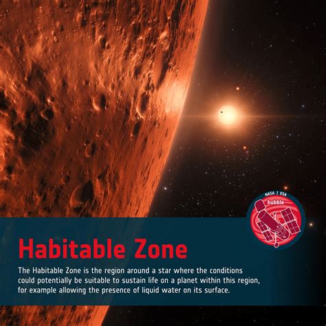 Goldilocks Zone Nasa