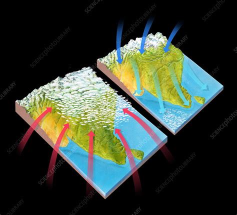 Monsoon Winds Artwork Stock Image E1100049 Science Photo Library