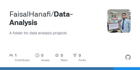 Github Faisalhanafidata Analysis A Folder For Data Analysis Projects