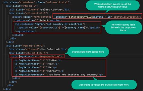 Ngswitch Directive In Angular Jayant Tripathy