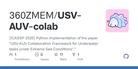 GitHub ZMEM USV AUV Colab Python Implementation Of The Paper USV AUV Collaboration