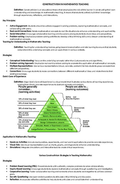 Constructivism In Mathematics Teaching Constructivism In Mathematics