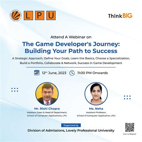 Dr Devender Kumar Posted On Linkedin