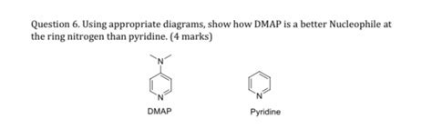 Solved Question 6 Using Appropriate Diagrams Show How Dmap