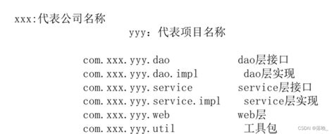 java web开发中各层的命名和具体使用 控制层 服务层 持久层 csdn博客