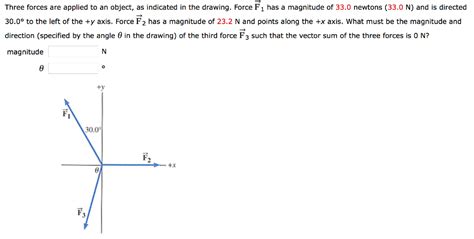 Solved Three Forces Are Applied To An Object As Indicated Chegg