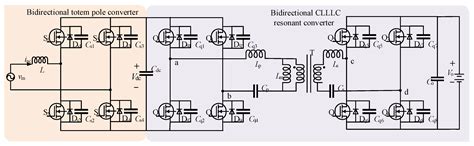 Research On Bidirectional Isolated Charging System Based On Resonant Converter