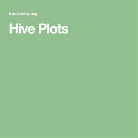 Hive Plots