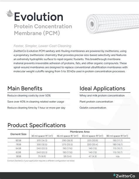 Evolution Pcm Data Sheet Zwitterco