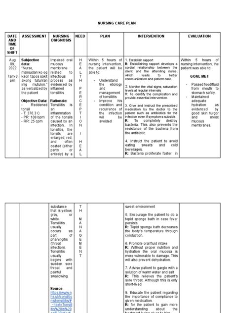 Ncp Inflamed Tonsillitis Pdf Clinical Medicine Medical Specialties