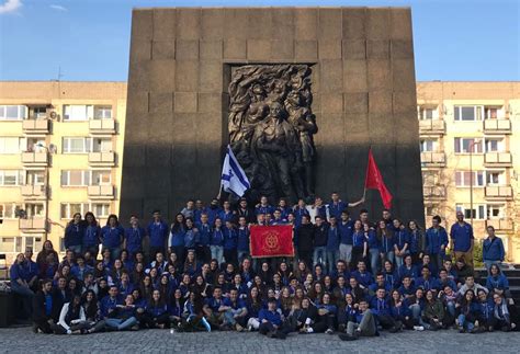 ‎קורס ההדרכה השומר הצעיר‎ קורס ההדרכה השומר הצעיר