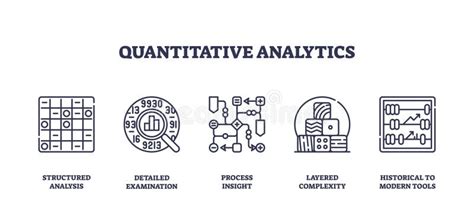Quantitative Analytics Involves Structured Analysis Detailed