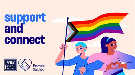 Social Media Resources Suicide Prevention Cdc