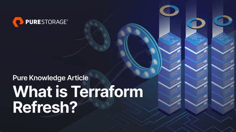 What Is Terraform Refresh Everpure Everpure Formerly Pure Storage