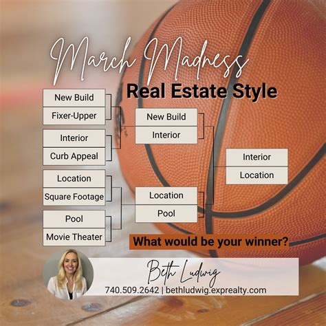 Beth Ludwig Real Estate Agent