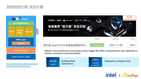 隐私计算在大数据ai领域的应用实践——英特尔bigdl Ppml案例分享 知乎