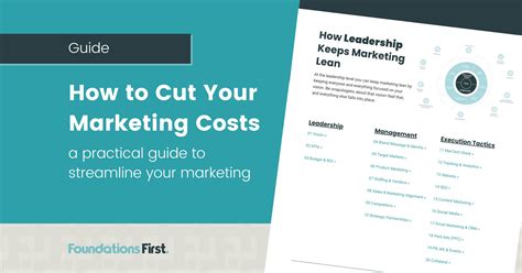 How To Cut Your Marketing Costs Foundations First Marketing