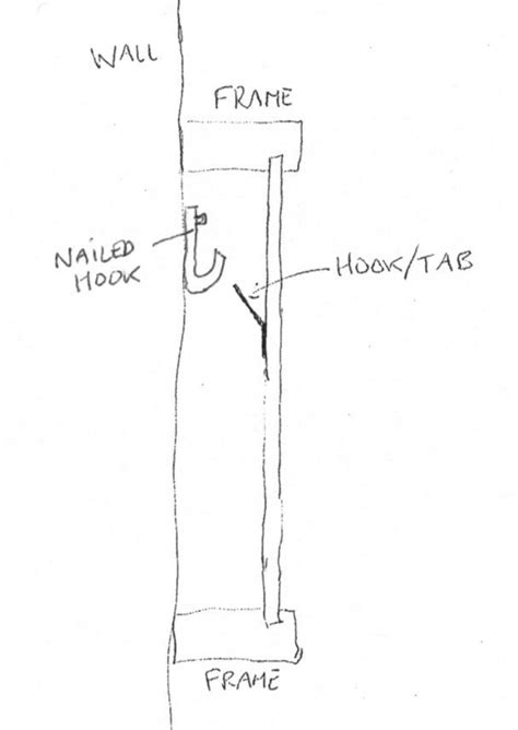 How To Hang Ikea Ribba Frames Project Du Jour