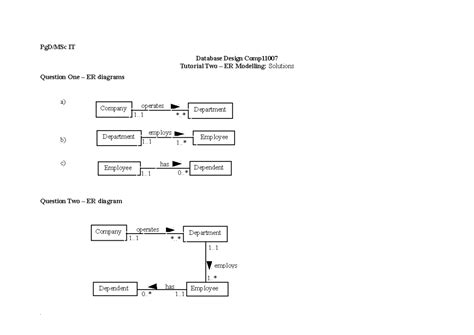 Jf Tutorial 2 Er Modelling Solutions 24oct2020 Pgdmsc It Database Design Comp Tutorial Two