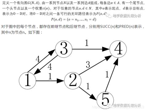 Dijkstra算法 斐波那契堆python实现斐波那契堆 Dijkstra Csdn博客