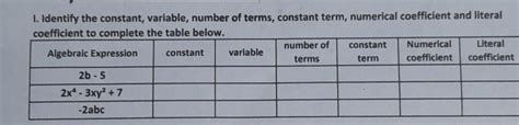 1 Identify The Constant Variable Number Of Terms Constant Term Numerical Coefficient And