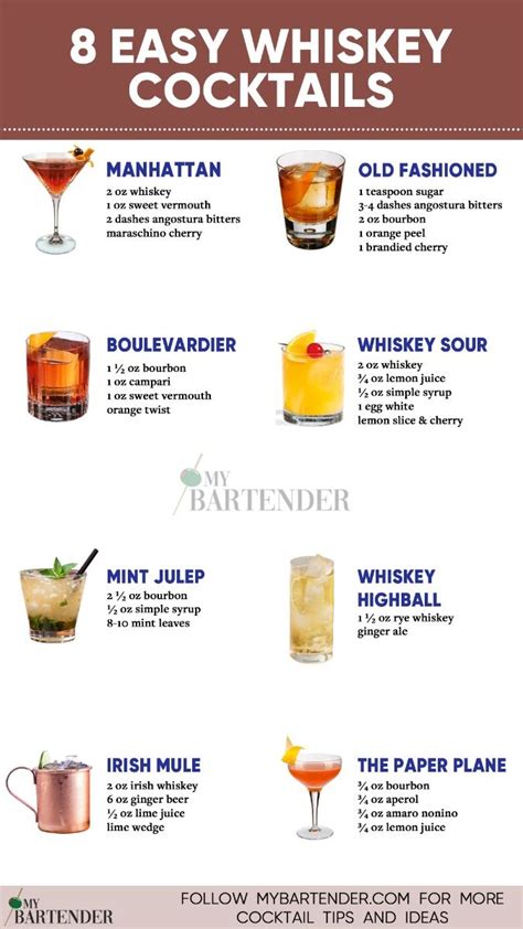 Discover 7 Martini Cocktail Recipe And Cocktail Recipes Ideas