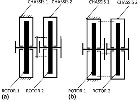Angle Assembly A And Torque Assembly B Of Two Basic Modules