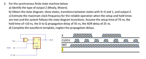 Solved 1 A Complete The Waveform Templates For The