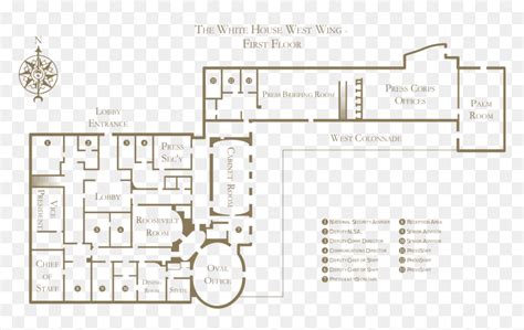 Layout White House West Wing