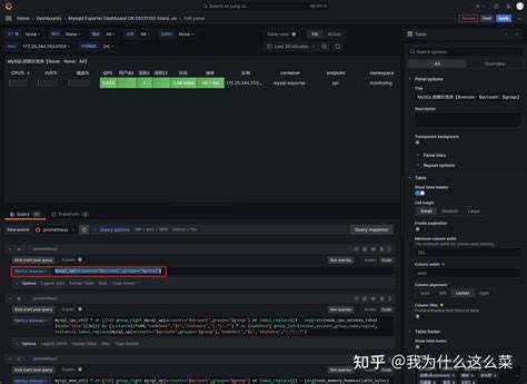 初识prometheusrule 知乎