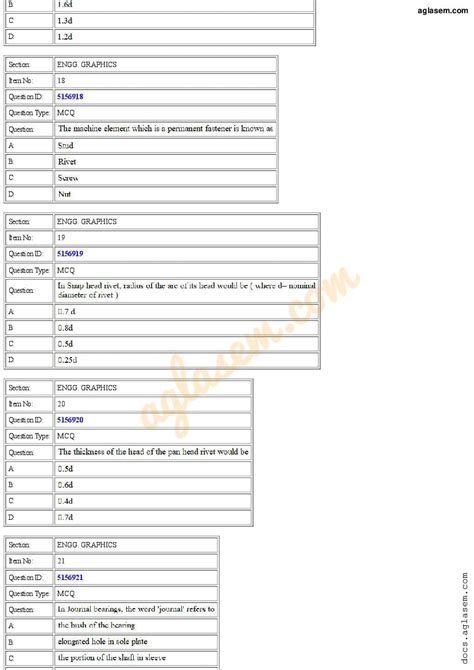 Cuet 2022 Question Paper Engineering Graphics Pdf Download Cuet Ug