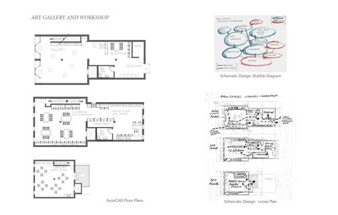 Design For Art Gallery And Doll Furniture Workshop 2 Images Behance