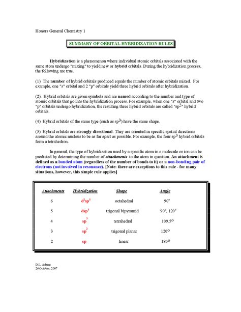Summary Of Orbital Hybridization Rules Honors General Chemistry