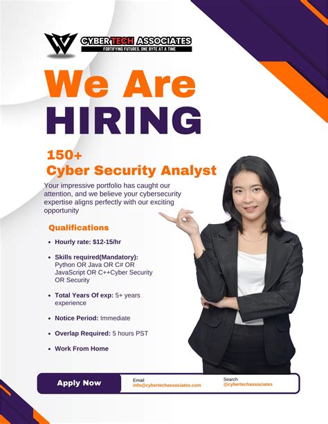 Cybersecurity Ai Softwareengineering Jobopportunity Hiring