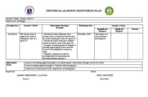 Ilmp Sample Pdf Learning Cognition