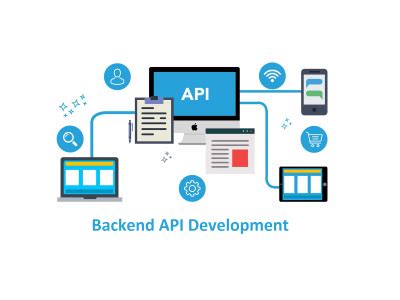 Backend API Development With Web API And WCF Services Upwork