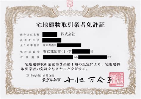 宅建士の過去問解説【宅建業法】免許証の交付・書換え・再交付・返納