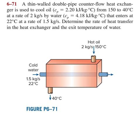 Solved 6 71 A Thin Walled Double Pipe Counter Flow H