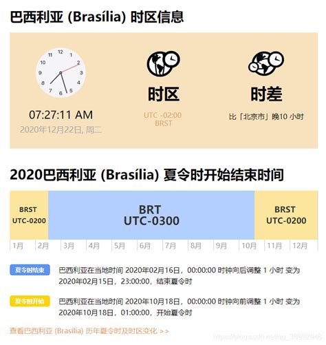 springboot 时区问题设置 springboot设置时区 csdn博客