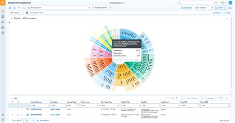 Relativity Reviews 2026 Details Pricing And Features G2