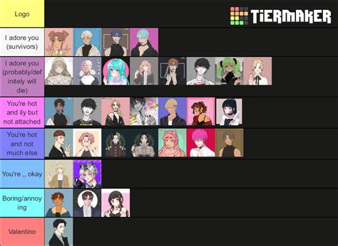 Patch Ocs Tier List Community Rankings Tiermaker