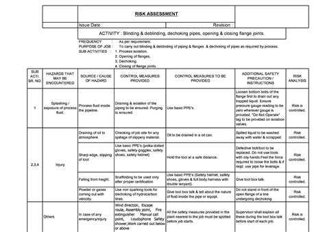 Hse Risk Assessment To The Activity Of Welding Cutting 48 Off
