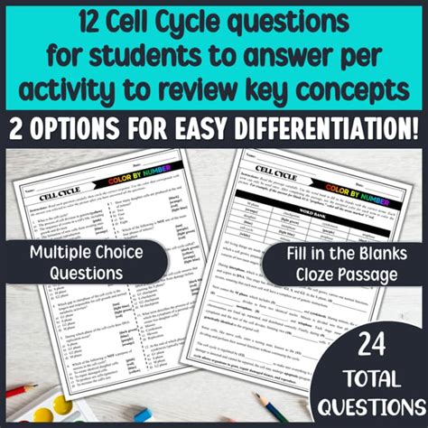 Cell Cycle Color By Number Biology Coloring Review Worksheet Activity