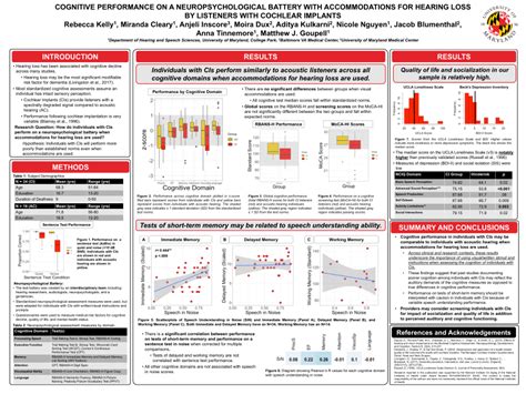 Pdf Cognitive Performance On A Neuropsychological Battery With
